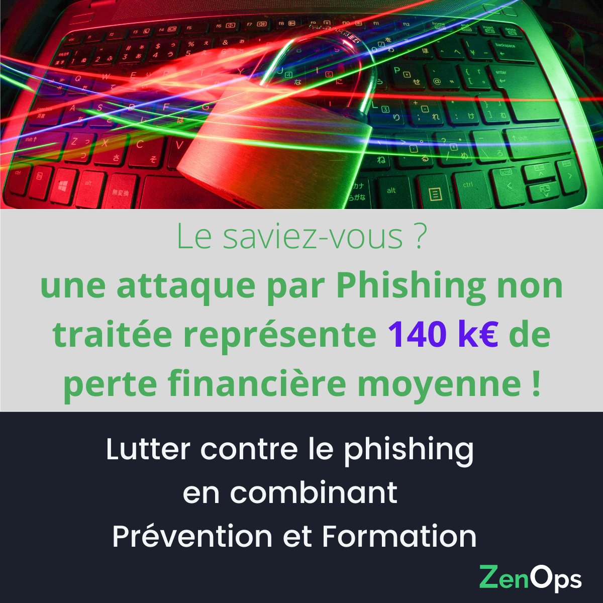 Evaluer et former ses utilisateurs aux enjeux du phishing